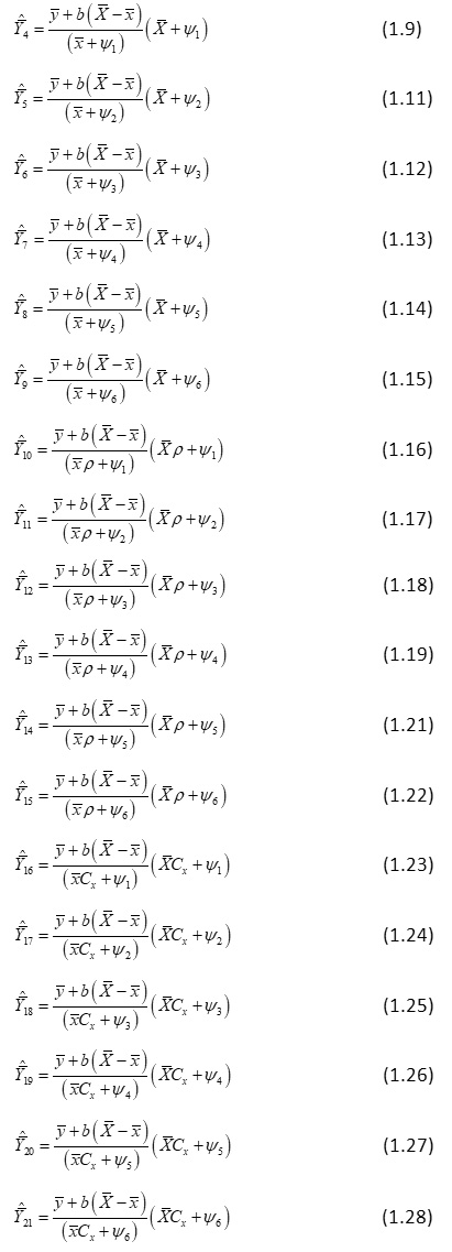 On The Efficiency Of Ratio Estimators Of Finite Population Mean Using