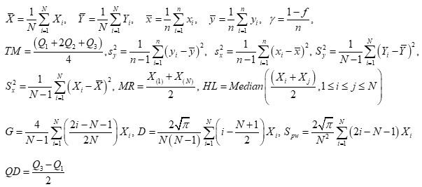 On The Efficiency Of Ratio Estimators Of Finite Population Mean Using