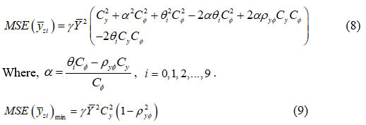 Improved Modified Classes Of Regression Type Estimators Of Finite